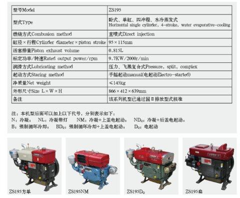 五菱S195柴油机-五菱柴油机-报价、补贴和图片